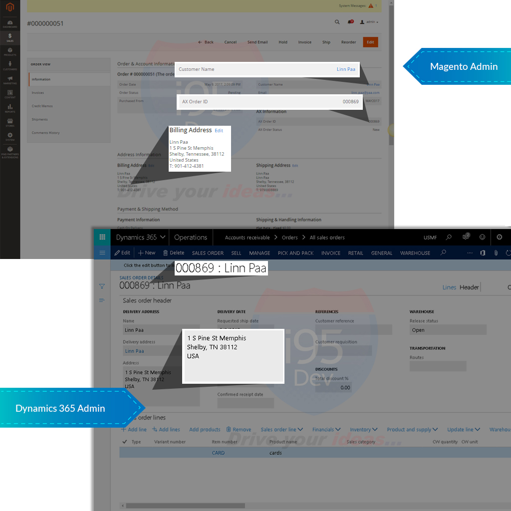 i95Dev Announces the Addition of Magento Dynamics 365 Connect to Their Portfolio